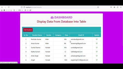 Update Data Into Database From Php Form I Select Option I Youtube