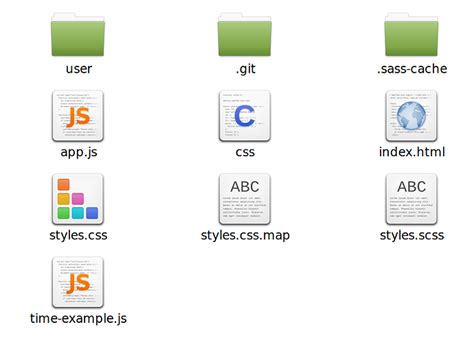 Sass Indentation Error The Freecodecamp Forum
