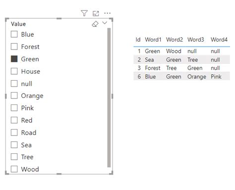 Solved Search Multiple Value In Different Columns Microsoft Fabric