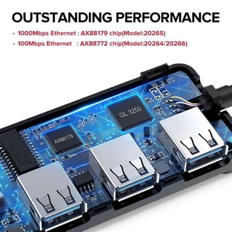 Jual Ugreen Usb Ethernet Network Adapter Usb 3 0 To Lan Rj45 3 Usb 3 0 Y Kode 37 Di Seller