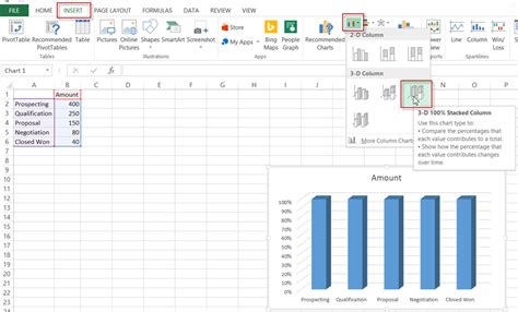 Excel Dashboard Templates Where Did My Excel 2013 Pyramid Charts Go Or How To Make A Sales