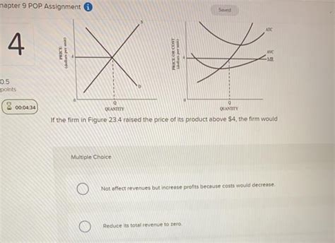 Solved Thapter 9 Pop Assignment Saved Atc 4 Price Des Per