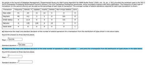 solved an article in the journal of database management
