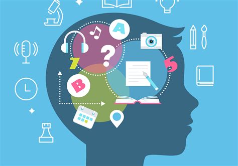 Teach Hq Adapting Teaching Methods With Flemings Vark Model