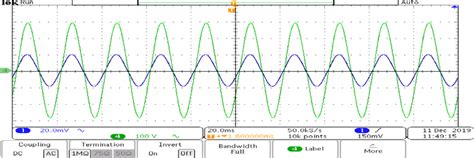 Waveform Of Source Voltage And Current After Compensation Download Scientific Diagram