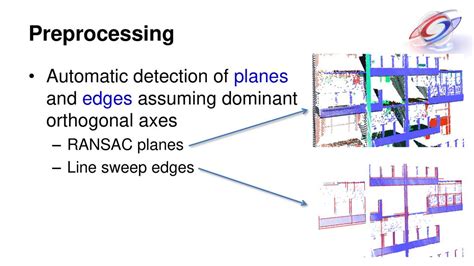 Smartboxes For Interactive Urban Reconstruction Ppt Download