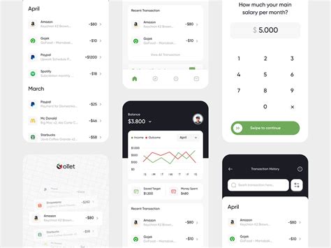 Flutter Ui Designs Themes Templates And Downloadable Graphic Elements On Dribbble