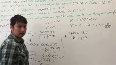 Función Logística Youtube