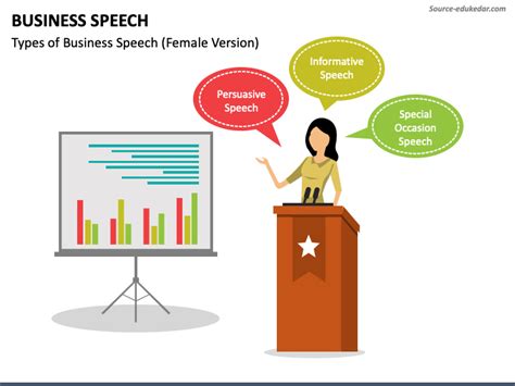 Public Speaking Powerpoint Template Ph
