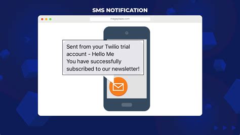 Magento 2 Sms Notification Extension Send Sms Messages Mageplaza