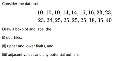 Solved Consider The Data Set 101010141416162323 23 242525