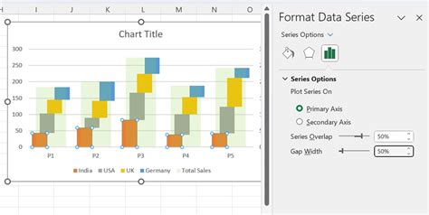 Stylish Stacked Column Chart With Integrated Totals 8 Pk An Excel