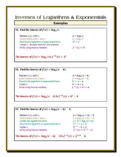 Inverses Of Logarithms And Exponentials Notes Examples And Assignment