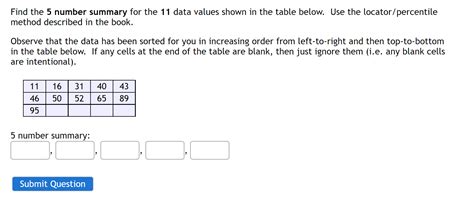 Solved Find The 5 Number Summary For The 11 Data Values