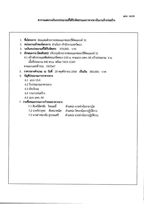 ตารางแสดงวงเงินงบประมาณที่ได้รับจัดสรรและราคากลางในงานจ้างก่อสร้าง ซ่อมแซมผิวจราจรซอยแยกซอย
