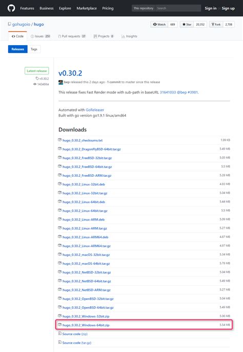 Windows10でHugoを使えるようにする 世界を変える男 やまだたろう