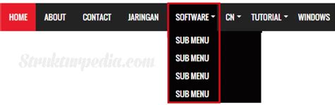 Cara Membuat Menu Navigasi Dropdown Pada Blog Dengan Mudah