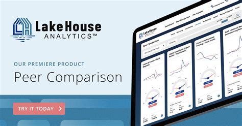 Peer Comparison Lakehouse Analytics