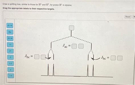 Solved Draw A Splitting Tree Similar To Those For Hº And