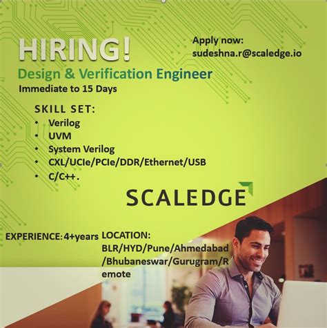 Sudeshna Ranajit On Linkedin Hiring Hiring Hiring