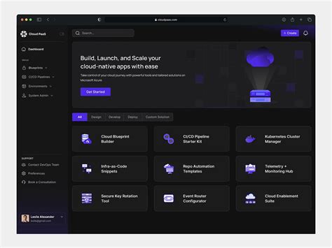 Cicd Pipelines Designs Themes Templates And Downloadable Graphic Elements On Dribbble
