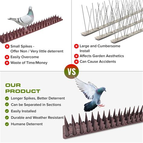 Wall And Fence Spikes Security Spikes Stop Climbing Over Walls And