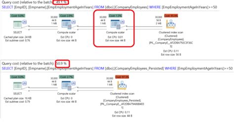 How To Create Indexes On Sql Server Computed Columns