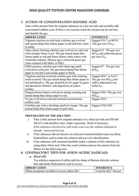 Qualitative Analysis Sheet For O Level Chemistry Pdf Chemistry Science