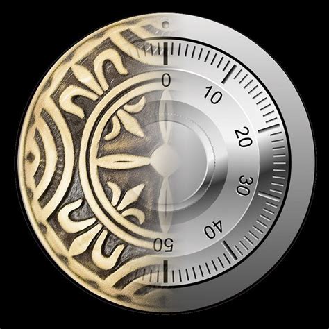 Optimal Risk Management Operating Model