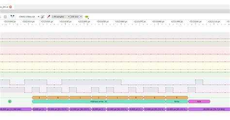 SeanD Sigrok An Open Source Logic Analysers