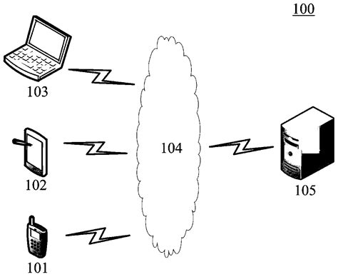 Image Detection Method And Device Electronic Equipment And Medium Eureka Patsnap