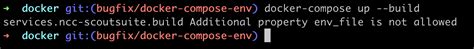 Docker Compose Additional Property Envfile Is Not Allowed · Issue