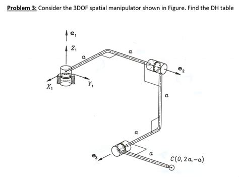 Solved Problem 3 Consider The 3dof Spatial Manipulator