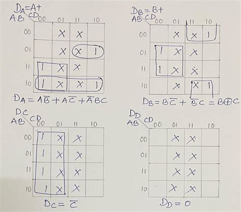 Solved Please Use Intel Quartus Prime I Need A Schematic Chegg