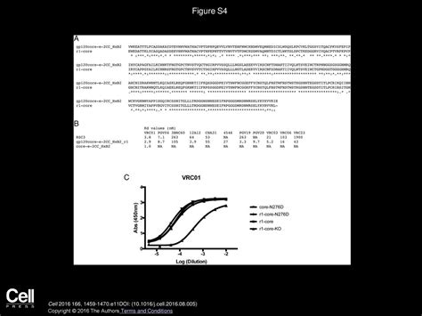 Volume Issue Pages E September Ppt Download