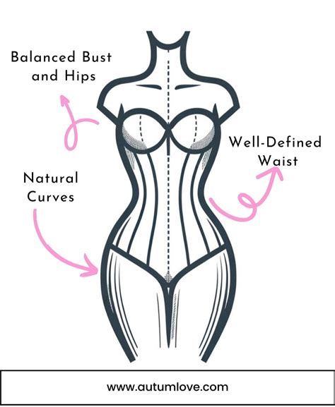 Styling For Hourglass Figures — Autum Love