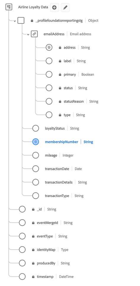 Decile Based Derived Datasets Use Case Adobe Experience Platform