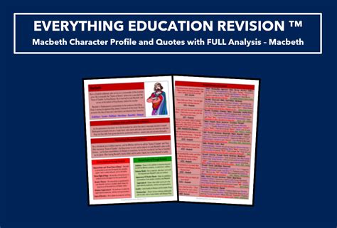 Gcse English Literature Macbeth By William Shakespeare Profile Quotes And Analysis Macbeth