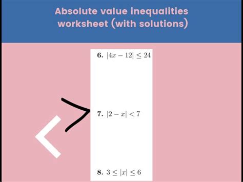 Absolute Value Absolute Value Equations And Inequalities Bundle Teaching Resources