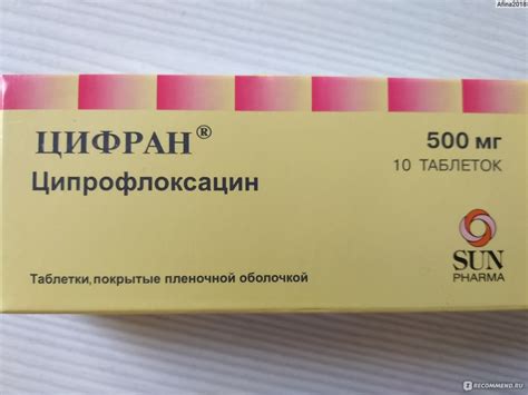 Антибиотик Цифран 500 Мг – Telegraph