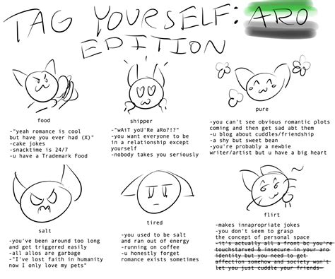 Platonic Prompts Semi Haitus