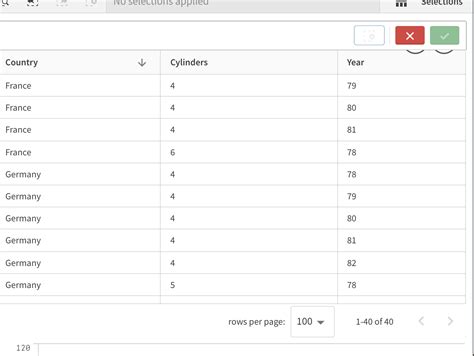 the clear button is hidden but can be focused · issue 292 · qlik oss