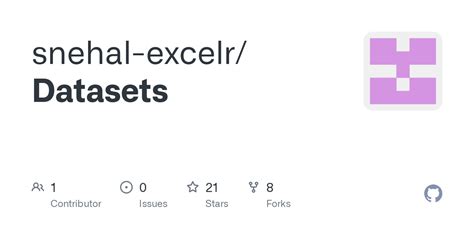 Github Snehal Excelrdatasets