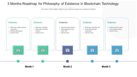 Existing Blockchain PowerPoint Templates Slides And Graphics