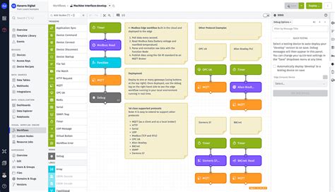 How To Implement A Unified Namespace With Losant