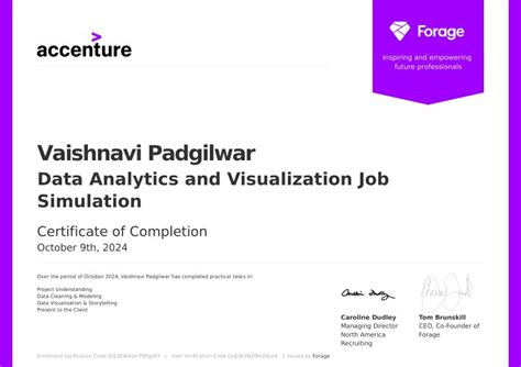Vaishnavi Padgilwar On Linkedin Dataanalytics Datavisualization