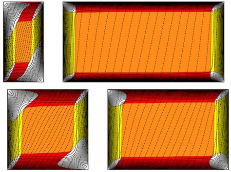 Physics An Open Access Journal From MDPI