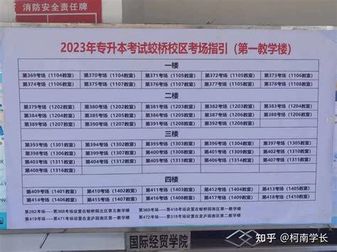 2023年江西专升本全省考点分布图汇总（持续跟新） 知乎