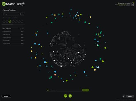 Cisco Network Simulator Redesign Artofit
