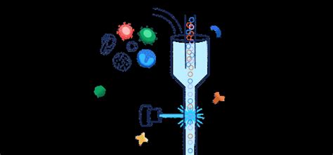 Flow Cytometry Sample Preparation Opentrons中国官网